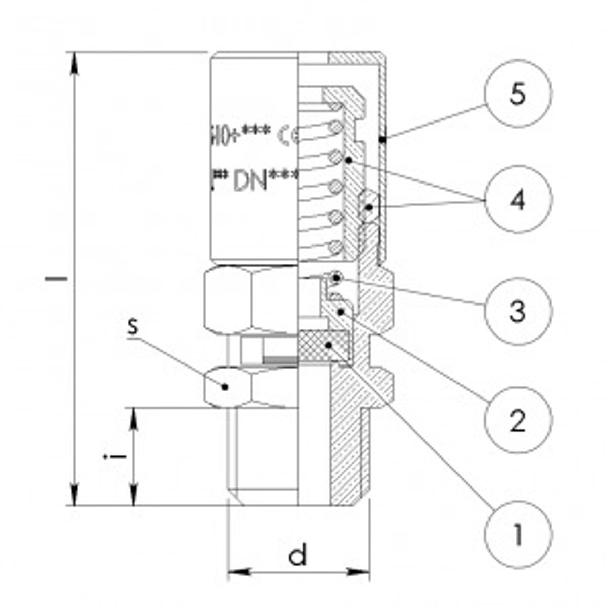 Overpressure valves | Athena