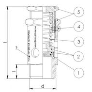 Overpressure valves | Athena