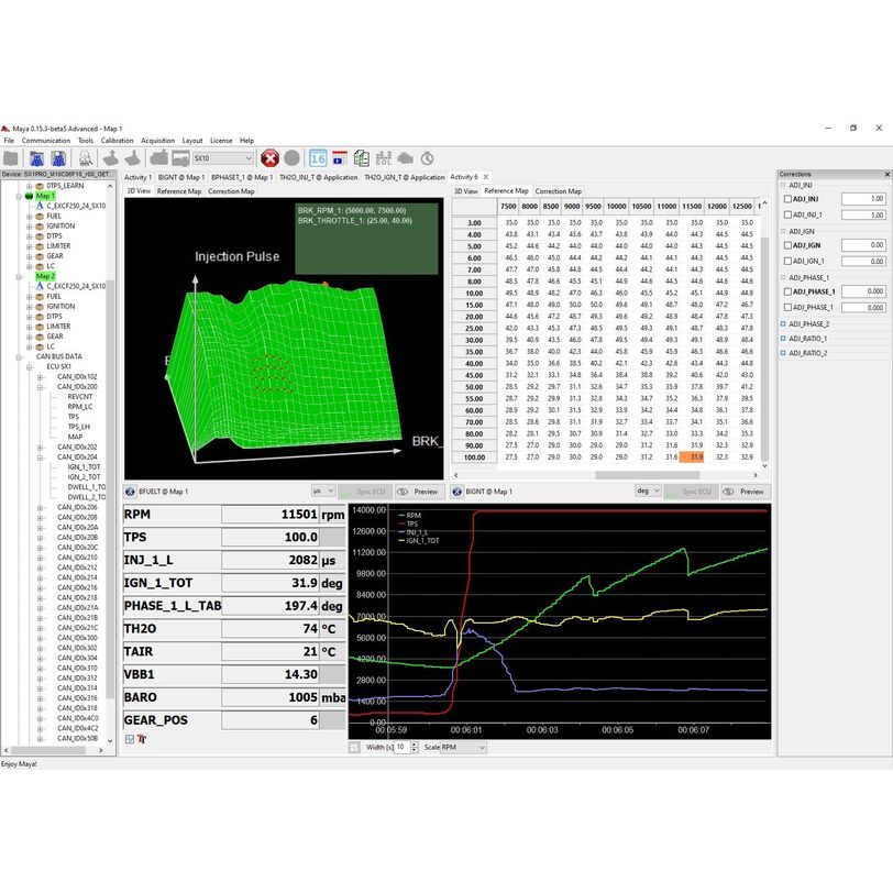 Software di Programmazione MAYA - Licenza ADVANCED | Athena
