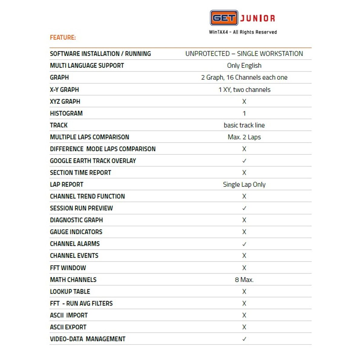 Software Wintax JUNIOR by Magneti Marelli | Athena
